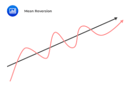 KT Bollinger Bands Shots Indicator MT4/MT5 Improve your Trading