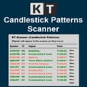 KT Equity Protector EA MT4/MT5 - Safeguard Your Trading Capital