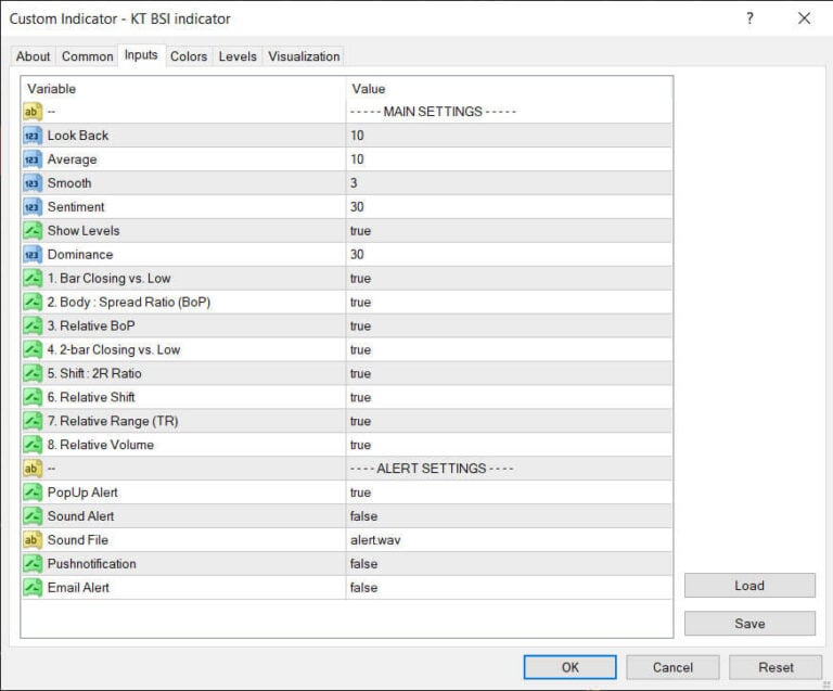 BSI Indicator MT4 | MT5 - Unlock the Power of Bar Strength Index