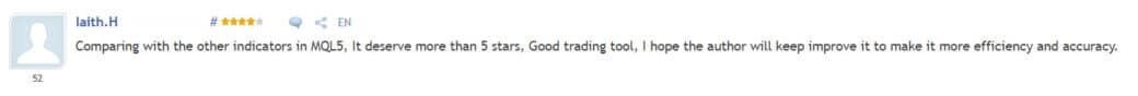 ACB Breakout Arrows Indicator MT4/MT5: Trade Breakouts Easily