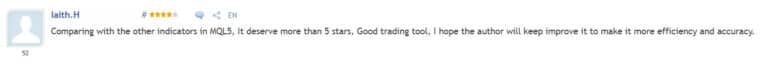 ACB Breakout Arrows Indicator MT4/MT5: Trade Breakouts Easily