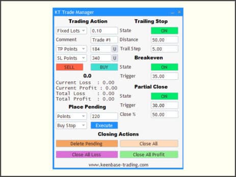 Forex Trade Manager EA MT4/MT5: Streamline Your Trading