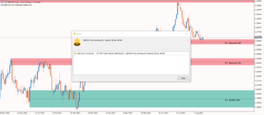 KT Order Block Indicator MT4/MT5 - Optimize Your Trading Edge