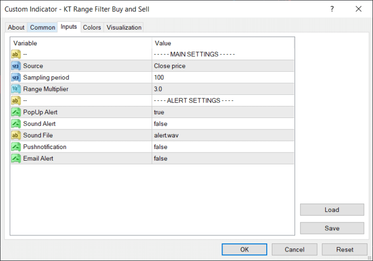 KT Range Filter Buy and Sell Indicator MT4/MT5 - Download Now