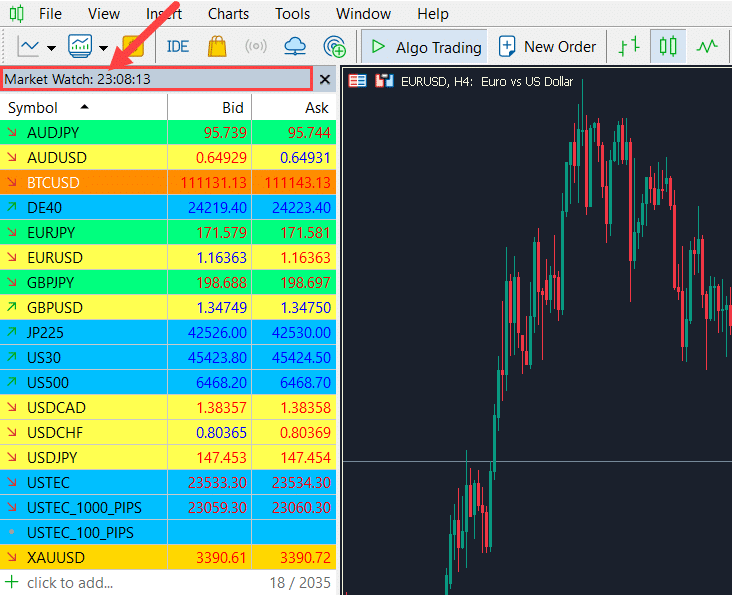 Accurate GMT Offset Calculator for Expert Advisors (EA): Keenbase Trading