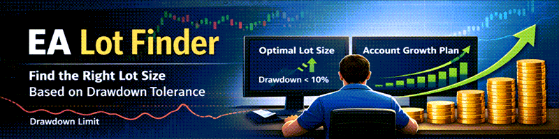 EA Lot Finder: Find Safe Lot Size Based on Drawdown Tolerance