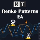 KT Renko Patterns EA for MT4/MT5 - Unleash the Power of Renko