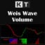Weis Wave Volume Indicator MT4 | MT5 - Analyze Market Trends
