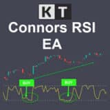 KT Equity Protector EA MT4/MT5 - Safeguard Your Trading Capital